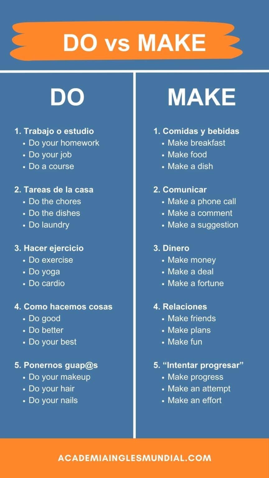 Diferencias entre make y do [TRUCOS + EJERCICIOS]